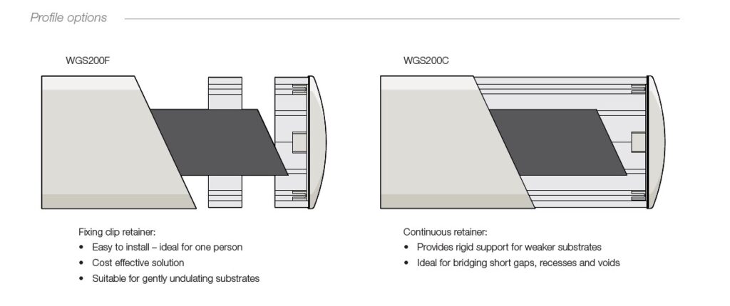 WGS200 Wall Guard – Worksite Solutions