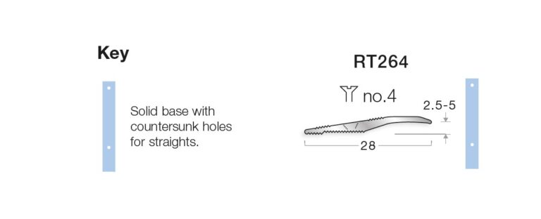 Ramp Edge Aluminium – Worksite Solutions