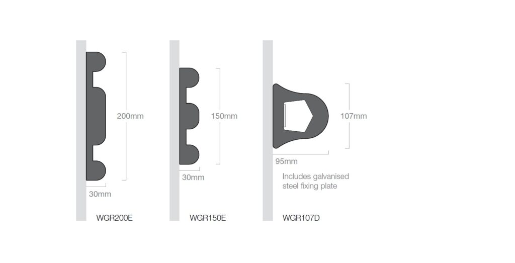 Rubber Wall Guards – Worksite Solutions