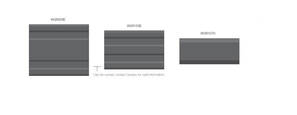 Rubber Wall Guard – Worksite Solutions