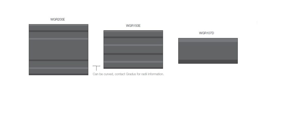 Rubber Wall Guards – Worksite Solutions